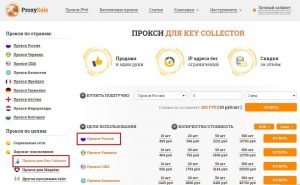 ТОП прокси сервисов